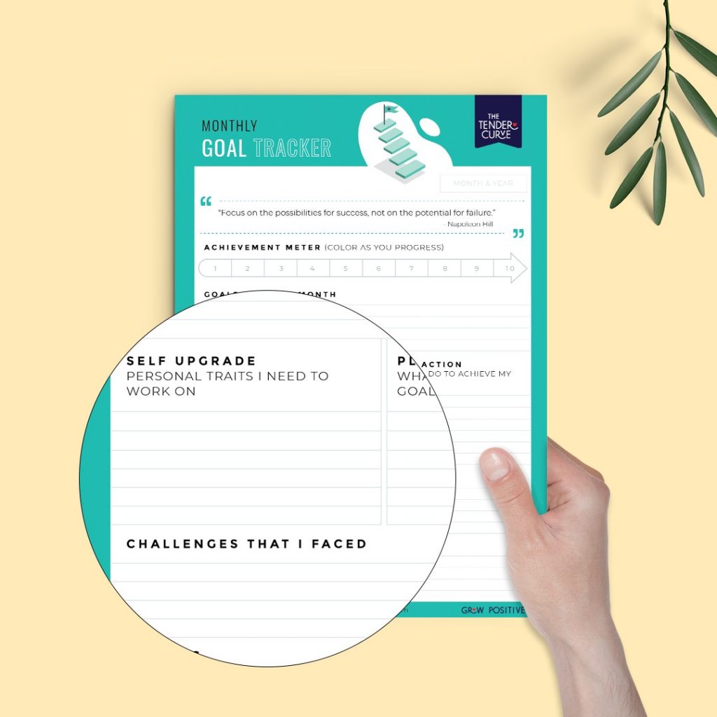 Daily Depression Thought Log Elegant | The Tender Curve